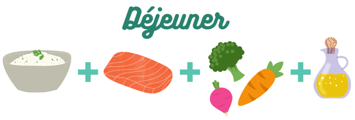 Alimentation pour sopk : les pistes pour améliorer ses symptômes