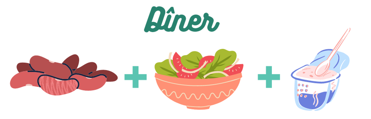 Alimentation pour sopk : les pistes pour améliorer ses symptômes